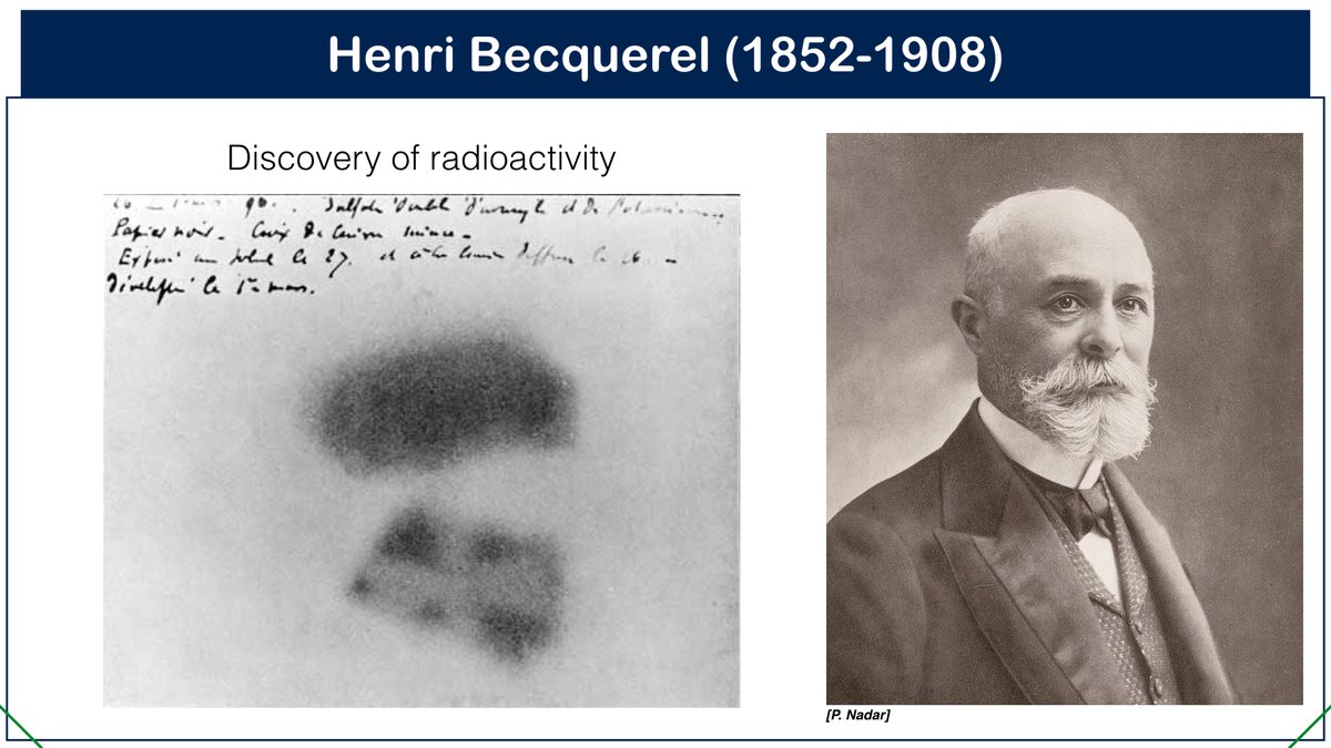 Radioactivity Henri Becquerel