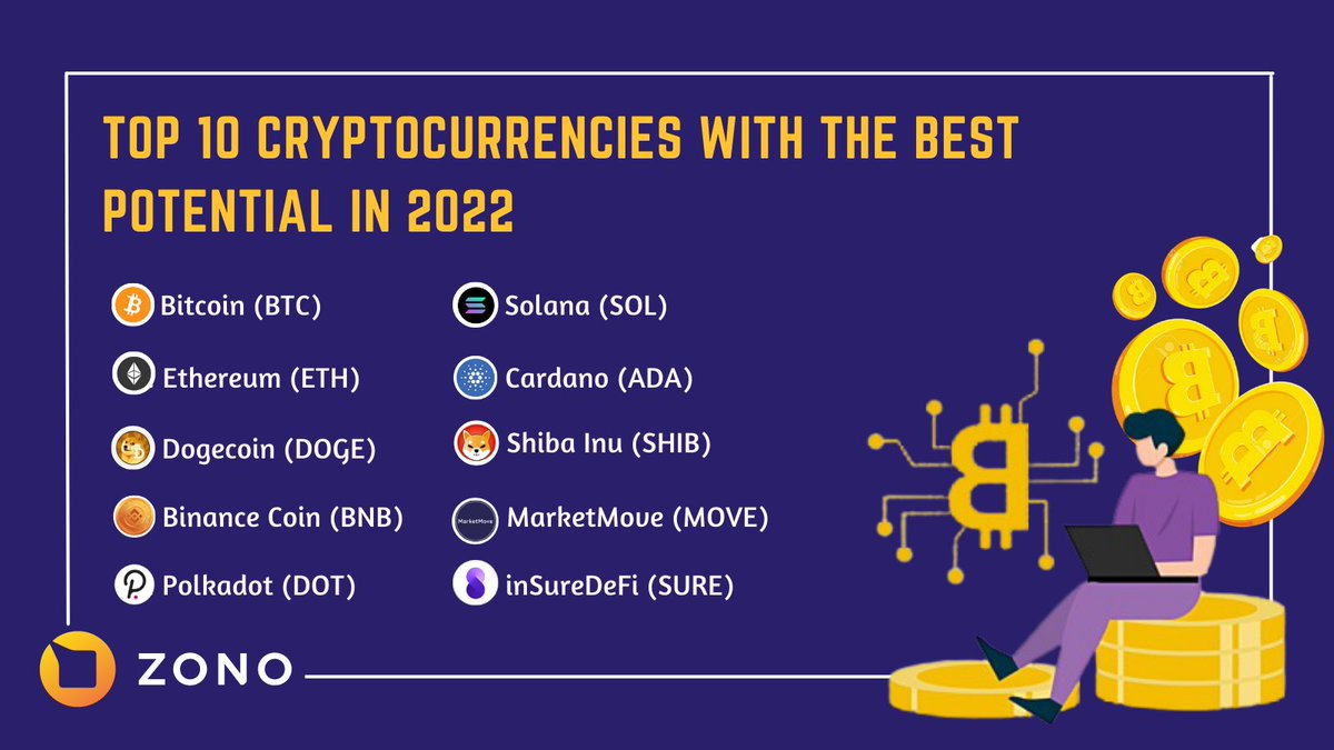 Zono Swap (@ZonoSwap) | Twitter