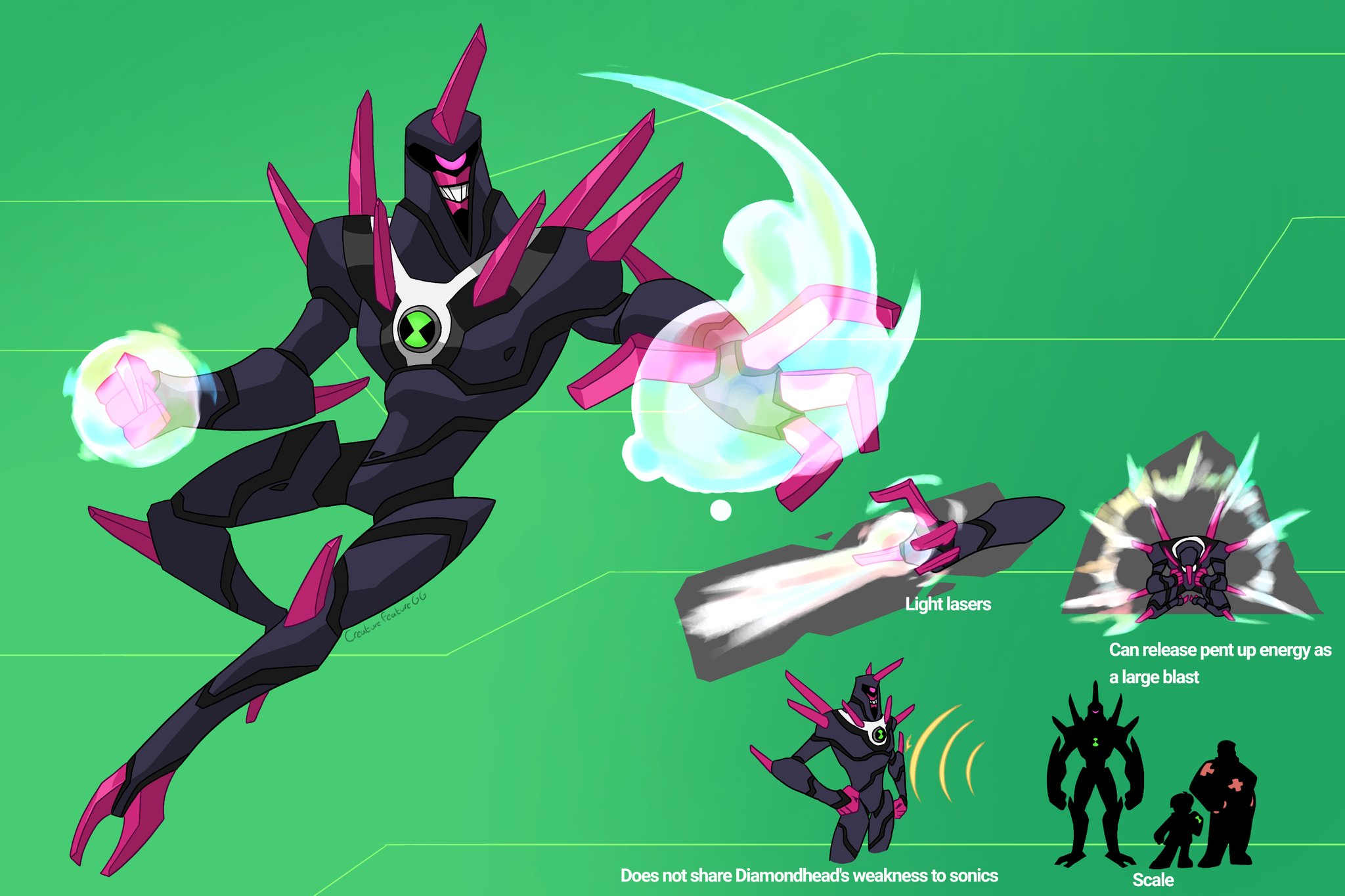 Ultimate Chromastone Ben 10