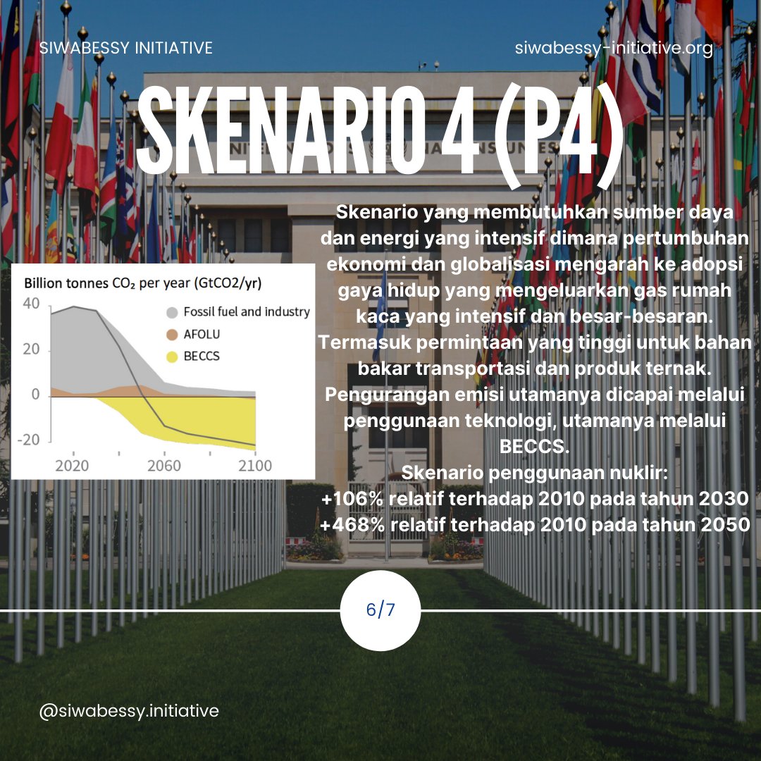 Siwabessy Initiative (@siwabessy_idn) | Twitter