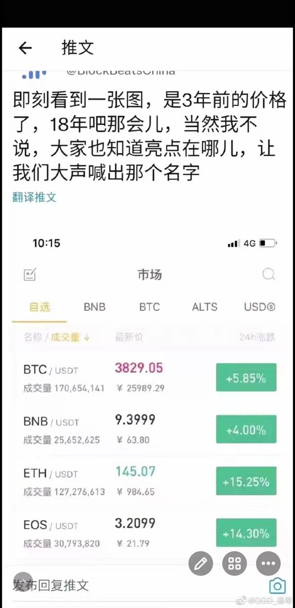 TRADEON_WD (@TradeOn_Wendy) | Twitter