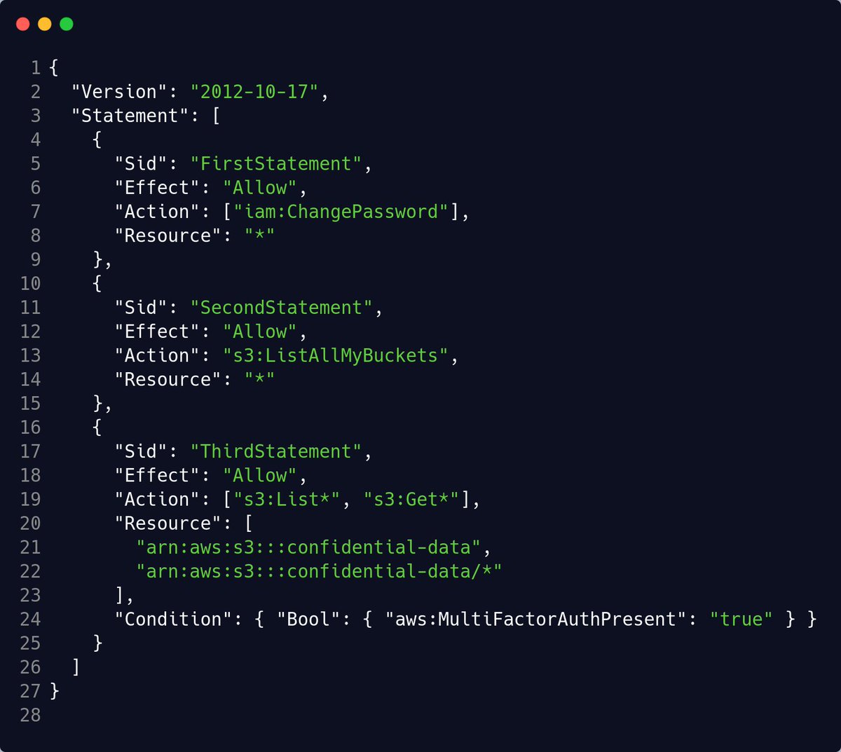 💡 AWS IAM is one of the complicated services from AWS and a critical ...