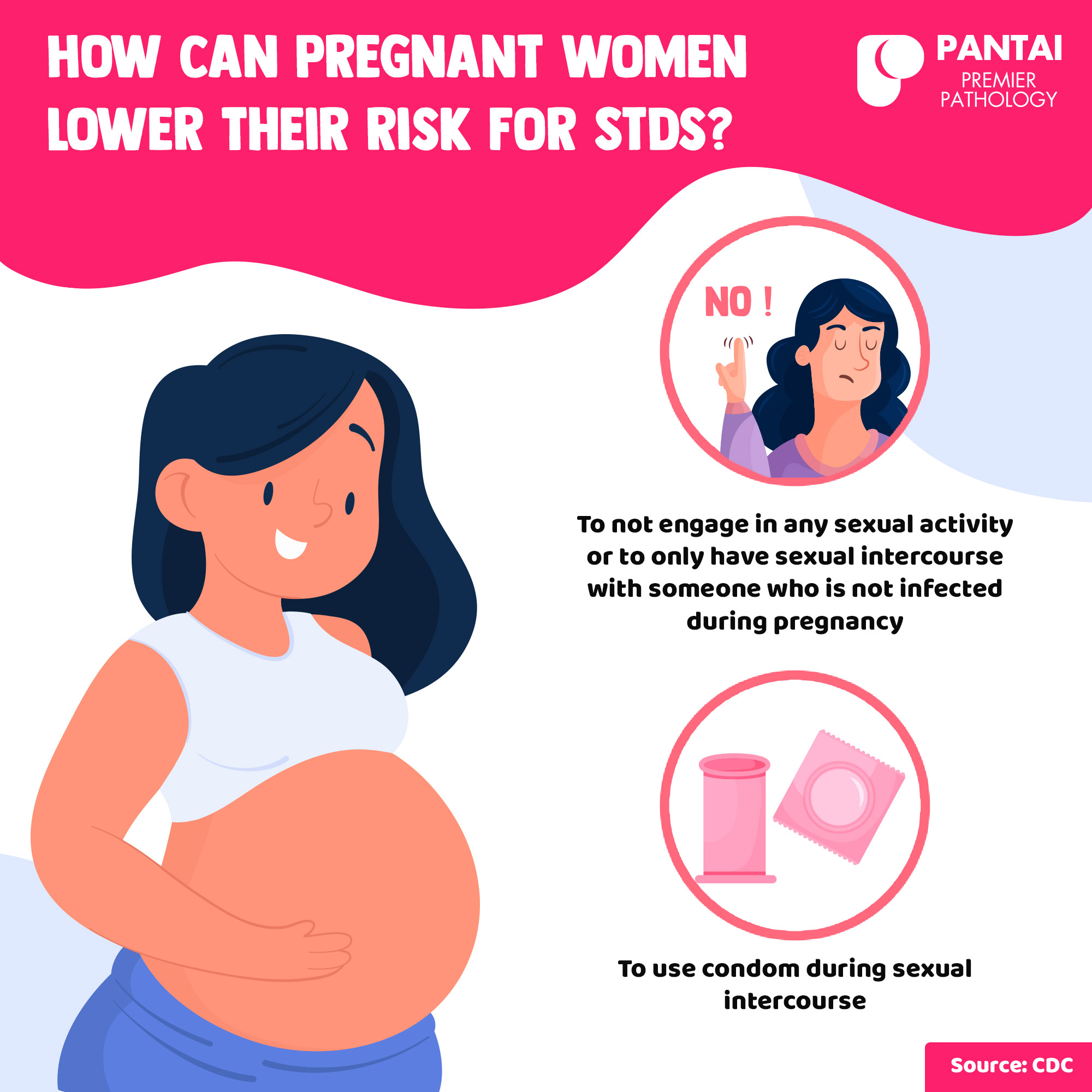 Effects Of Stds During Pregnancy Infections In Pregnancy And How They