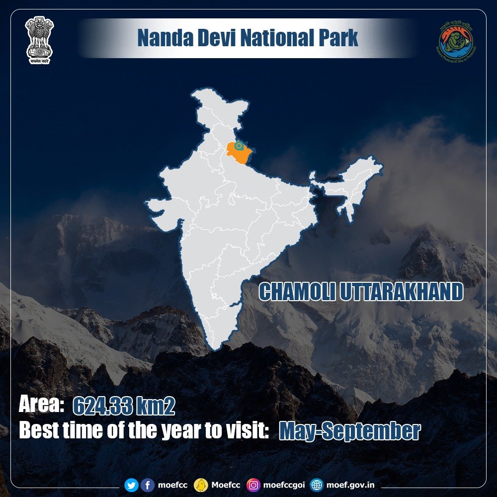 Nanda Devi National Park Map