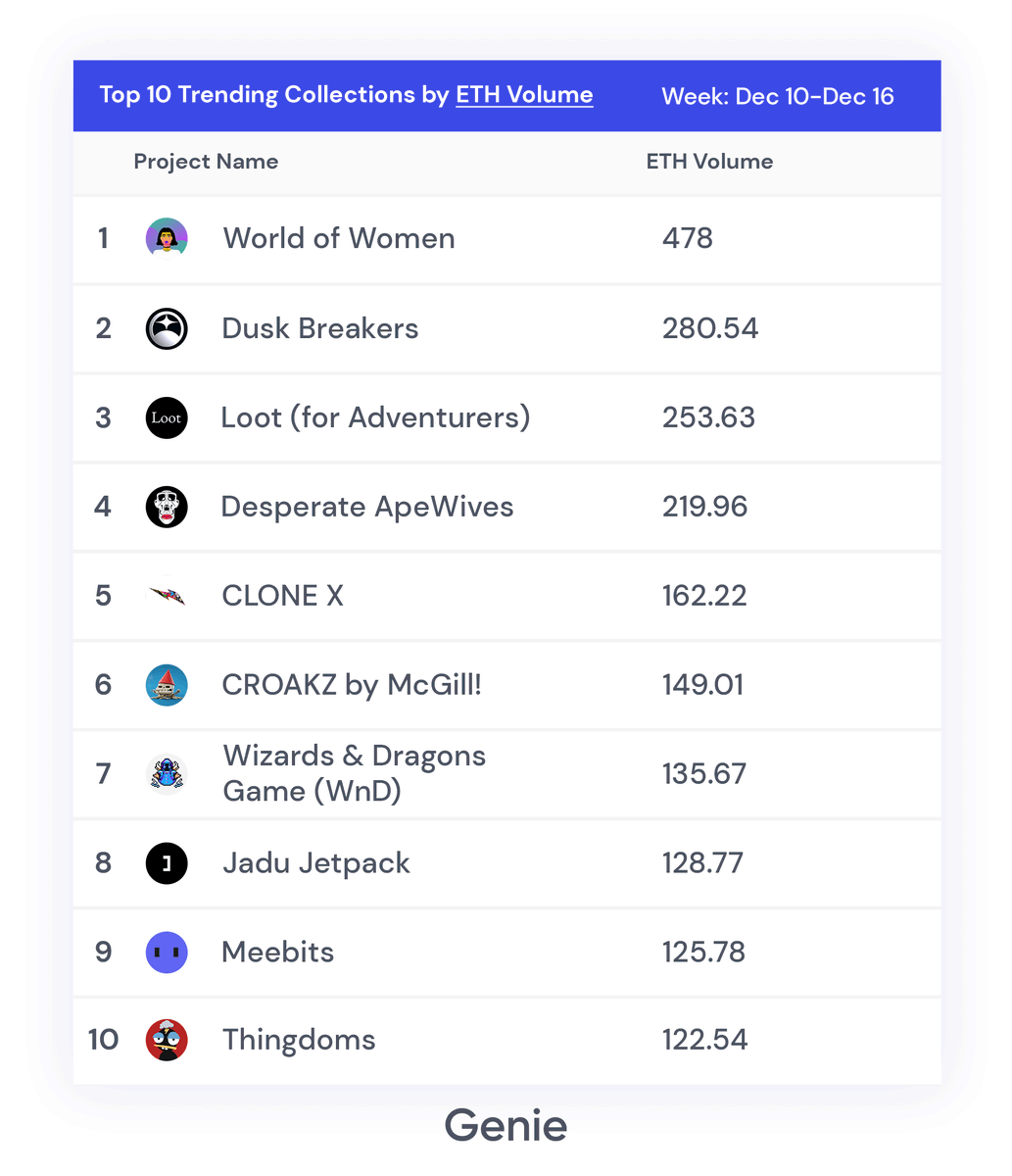 Charlie Wainwright (@wainwrightc40) | Twitter