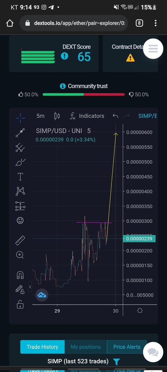 $truebit ONLY in Uniswap! Bitcoin-Fund-Manager.com (@OTC_Bitcons) | Twitter
