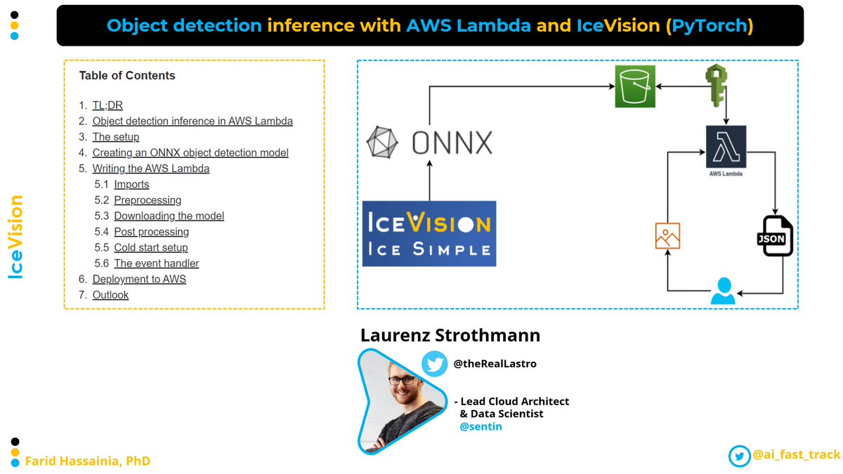 lastro (@theRealLastro) | Twitter