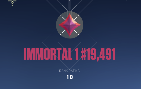 For Today Immortal