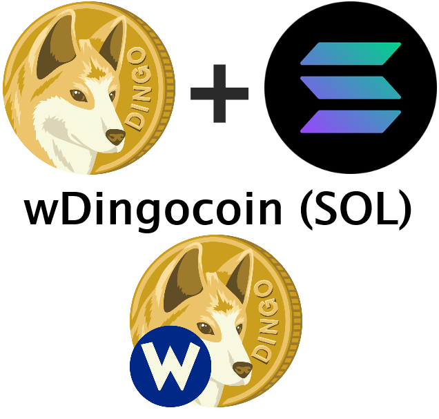 Dingo Saylor 🐕 (@DingoSaylor) | Twitter