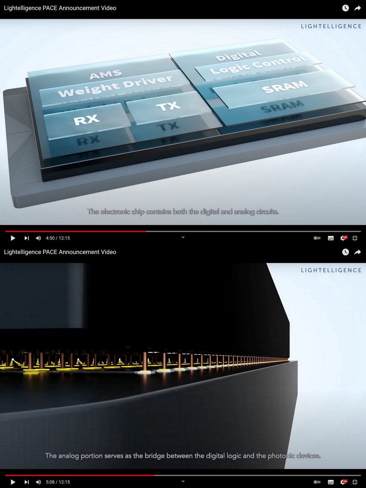 OGAWA, Tadashi on Twitter: "=> " @lightelligence Demo Harnesses Light to Tackle Some of the ...