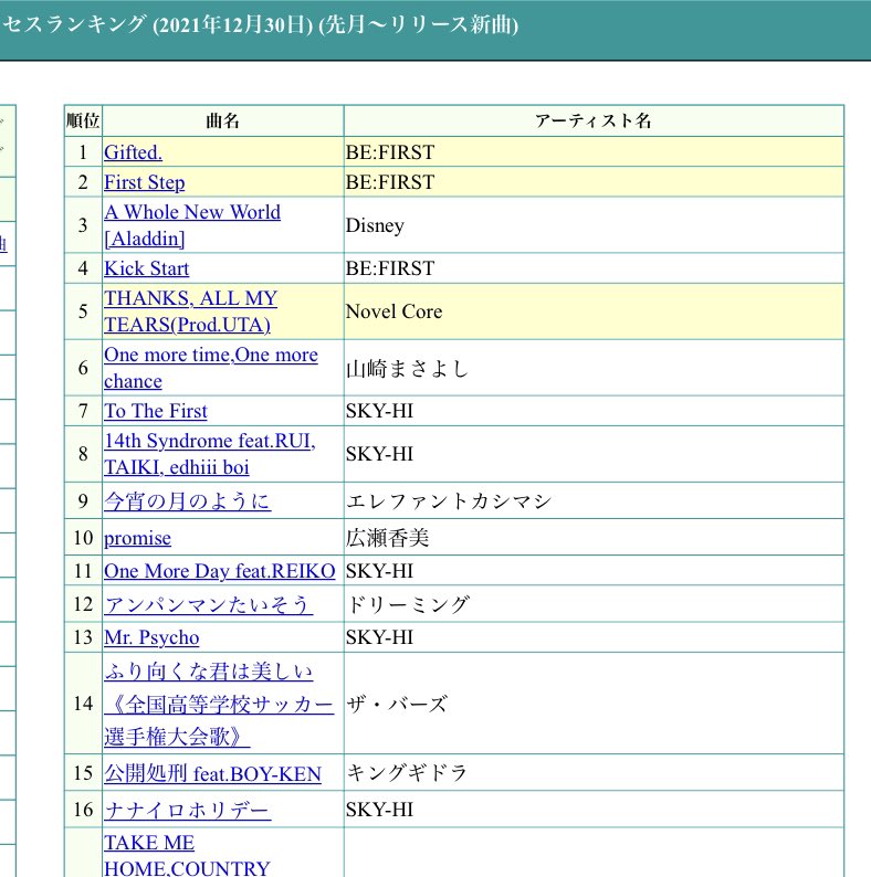 あすか (@aaa_bmsg_asuka) | Twitter