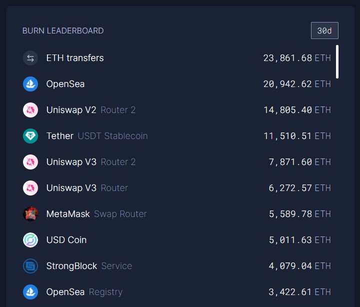 willchengwen (@willchengwen) | Twitter