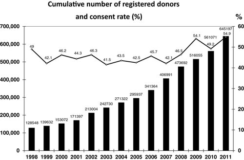 Nudge: The Final Edition (2021) by Richard H. Thaler and Cass R ...