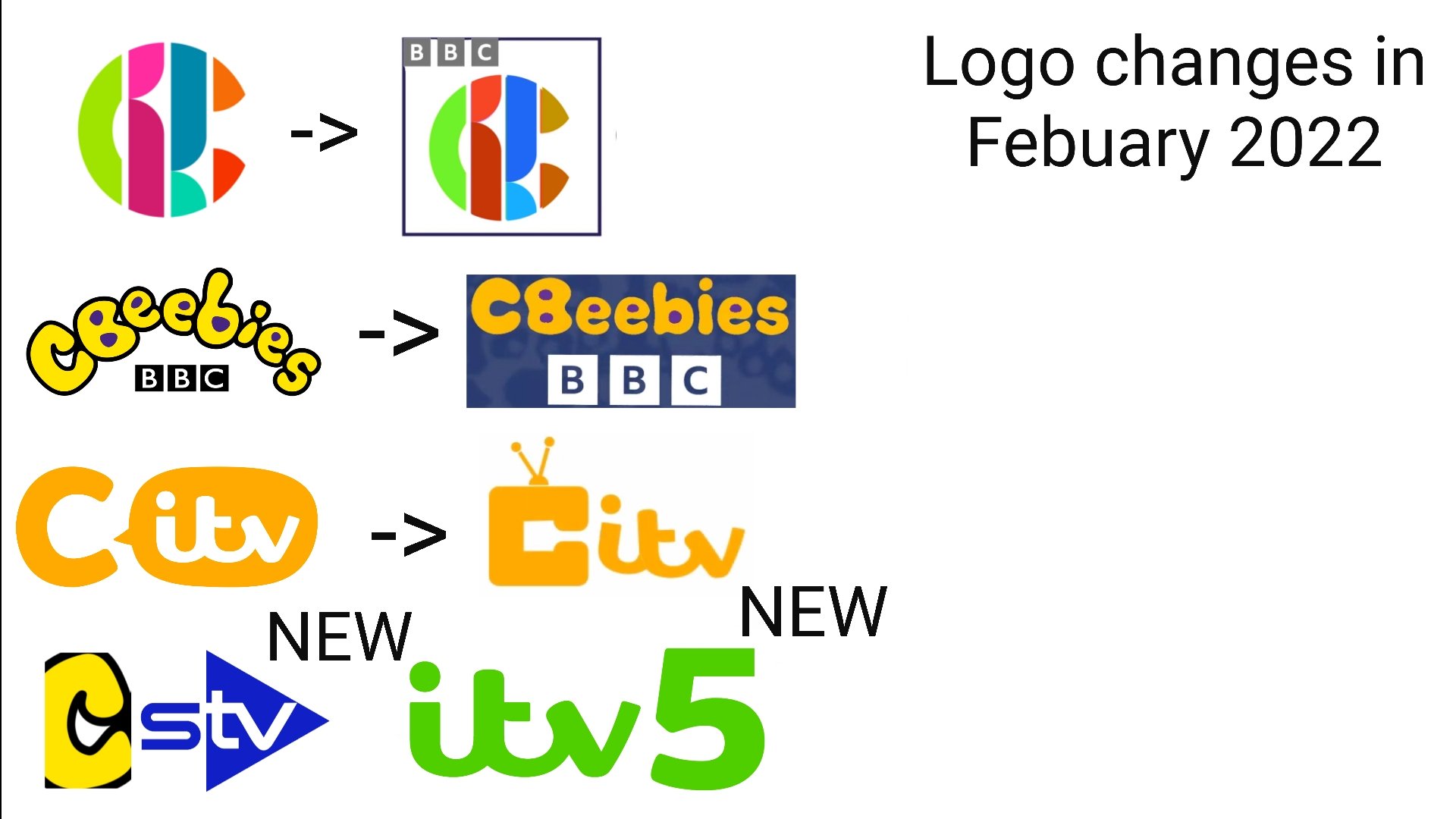Bbc Cbeebies Logo