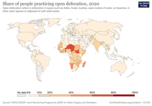 Public Defecation