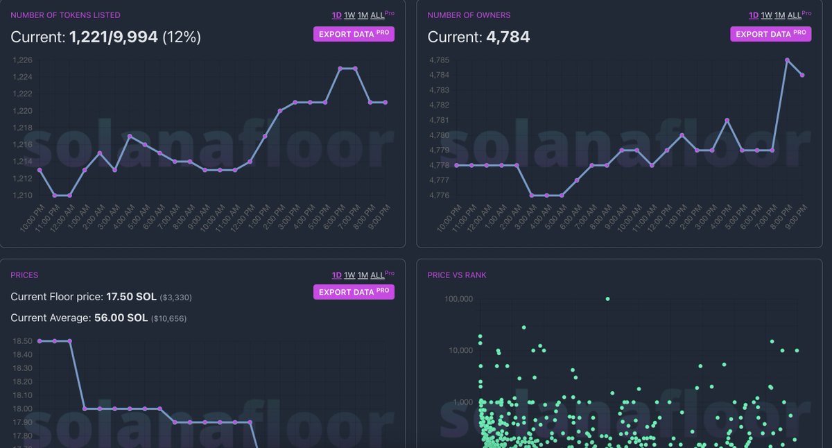 Thread by @0xMert_ on Thread Reader App – Thread Reader App