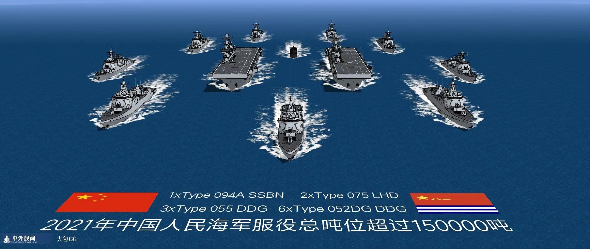 薛丁丁归来 on Twitter: "2021年中国人民海军主战舰艇服役总吨位超过17万吨：1艘094A战略导弹核潜艇，2艘075两栖攻击舰，3艘055大型驱逐舰和7艘052DG驱逐舰，9艘 ...