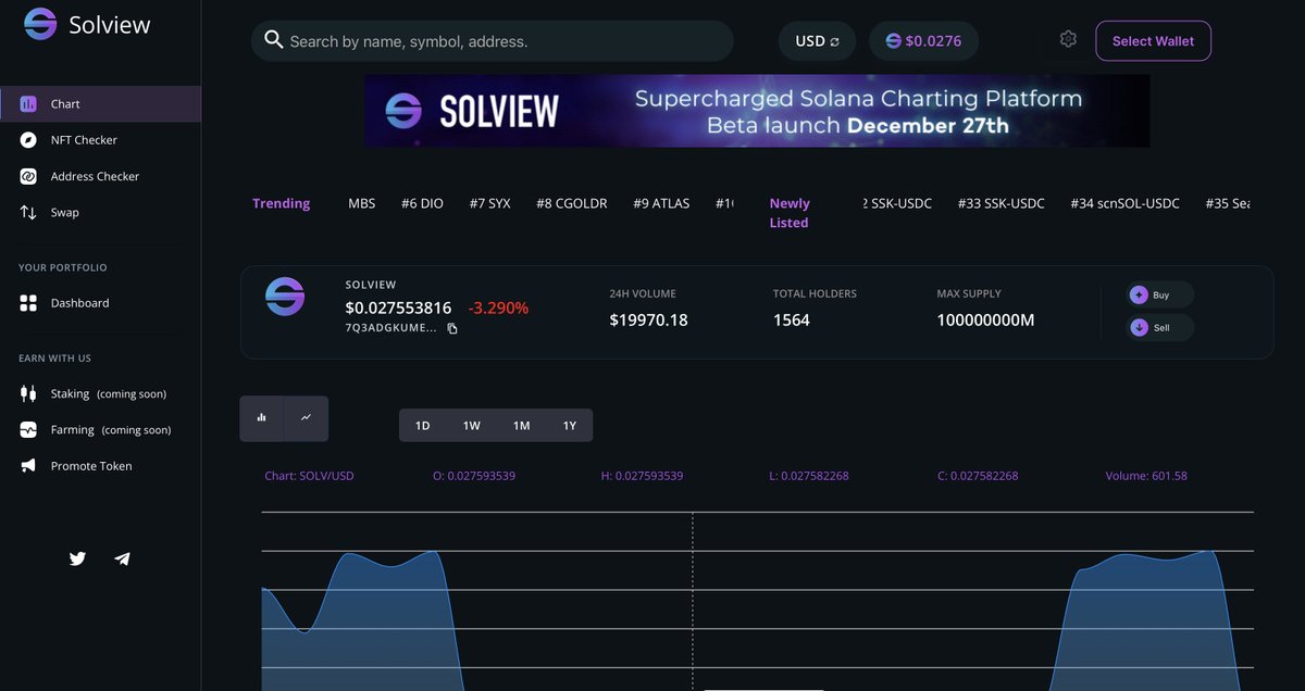 Solview (@Solviewapp) | Twitter