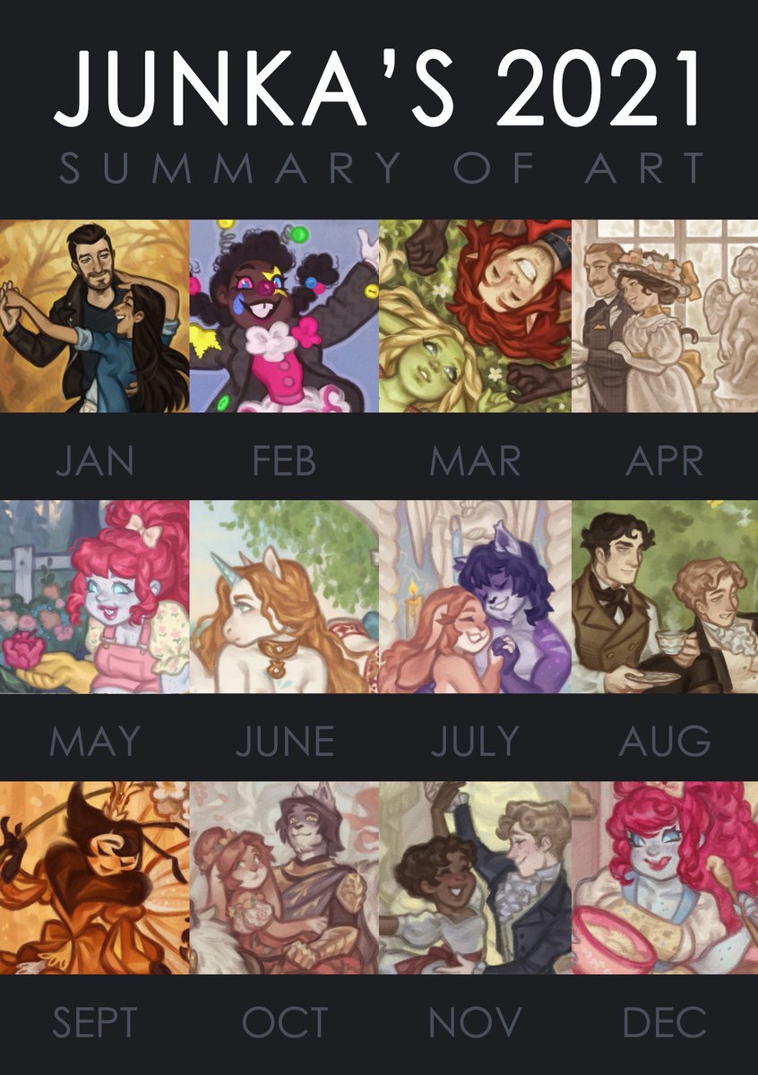 「Oh and previous years ? 」Junka🌞の漫画