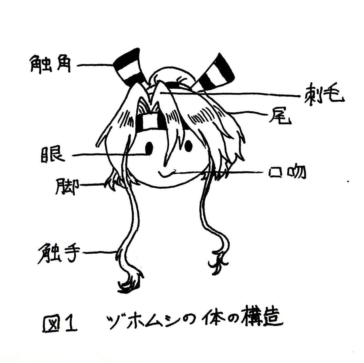 煮干P ようしつ@9/3コミティアO-49bの漫画