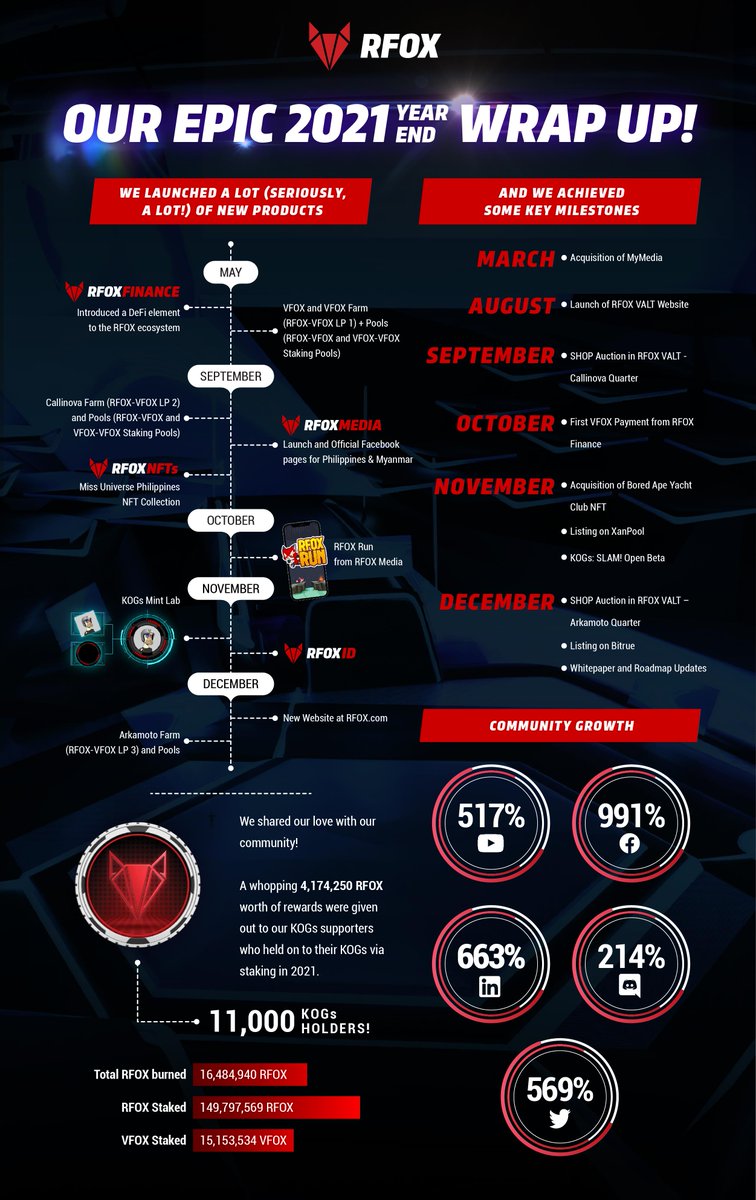 Xentrix Studios Australia (@Xentrix_Studios) | Twitter