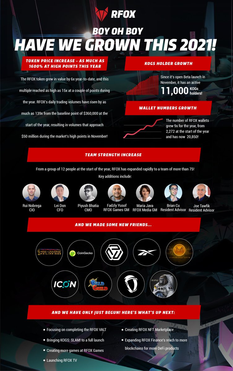 Xentrix Studios Australia (@Xentrix_Studios) | Twitter