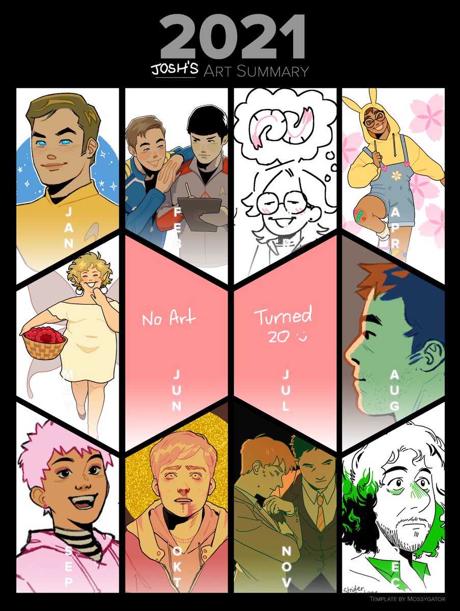 「Yaaaay made it another year I didn't really improve but I di」Josh the ...