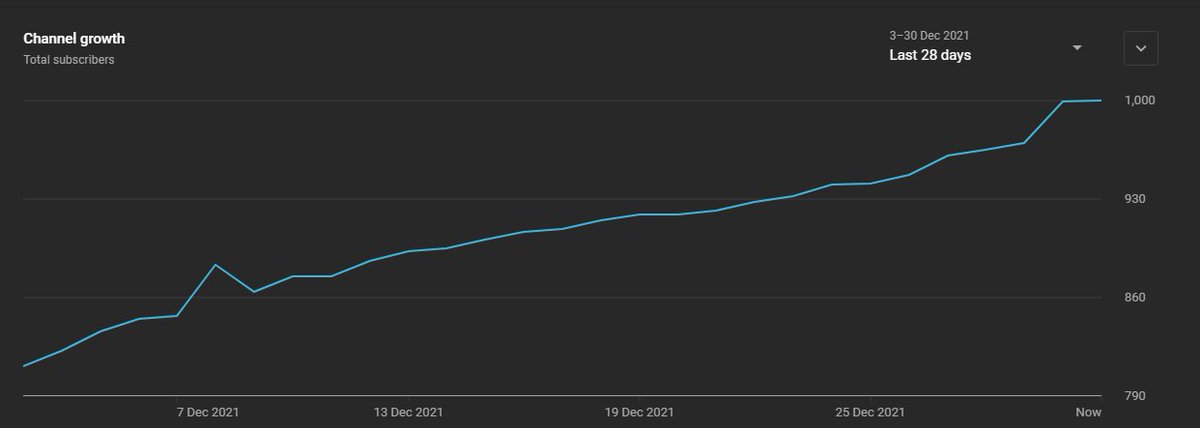 Cloud Native Skunkworks (@cnskunkworks) | Twitter