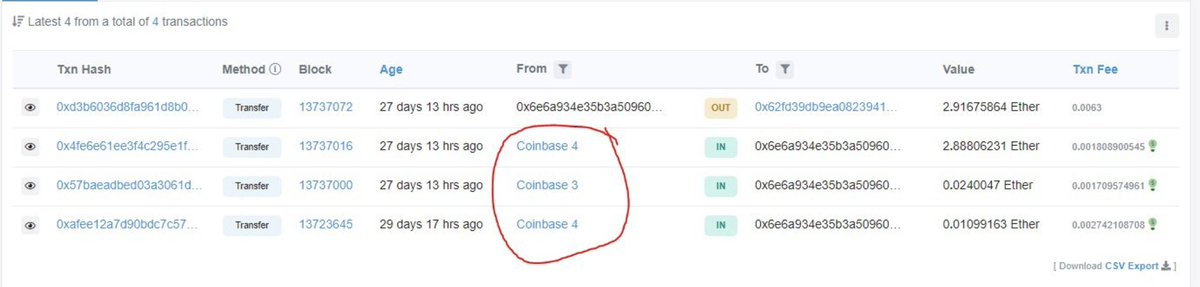 CryptoHead (@FOMOBOYZS) | Twitter