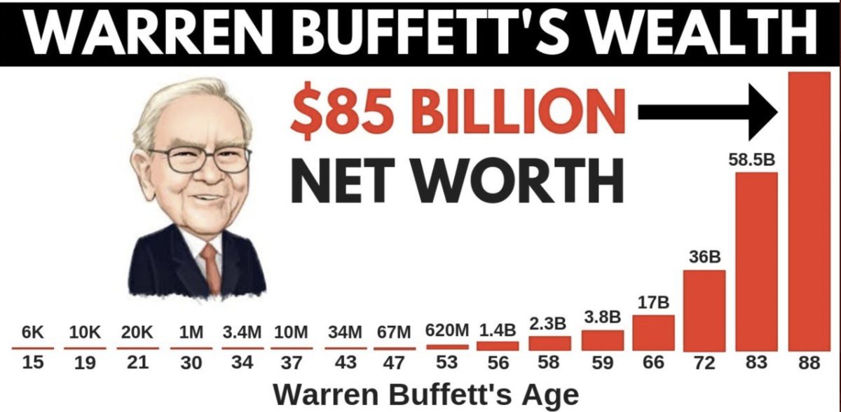 Va De Baggers (@Vadebaggers) | Twitter