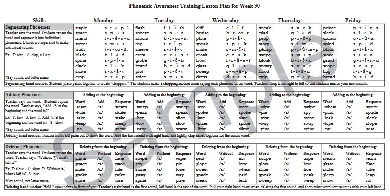 Primary Extension Phonemic Awareness Curriculum Heggerty, 50% OFF Primary Extension Phonemic Awareness Curriculum Heggerty, 50% OFF