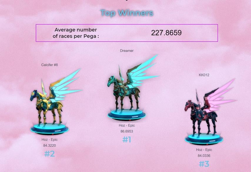 Immortal Syndicate Guild (@GuildImmortal) | Twitter