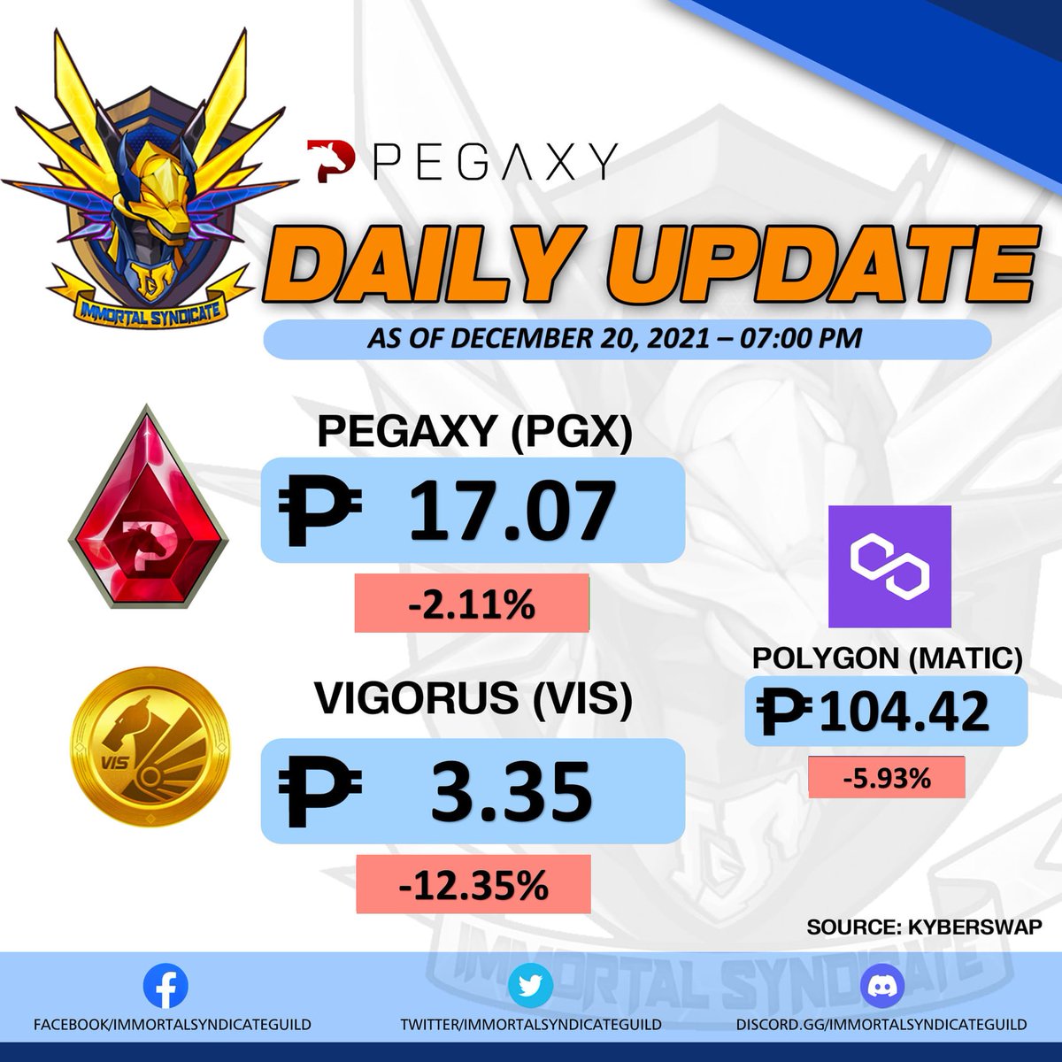 Immortal Syndicate Guild (@GuildImmortal) | Twitter