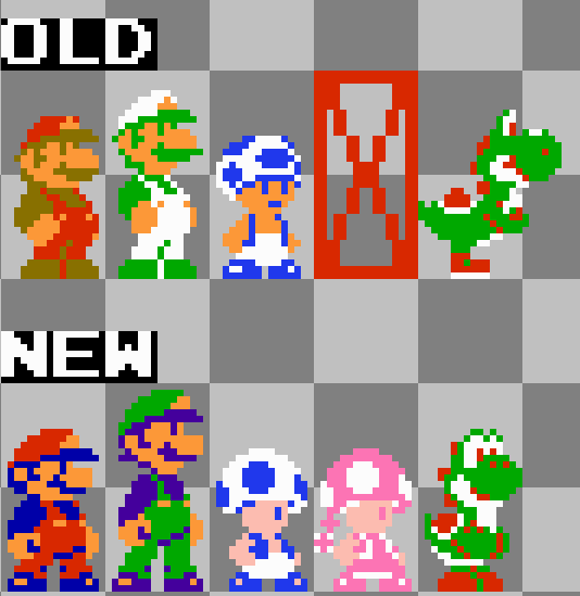 Nes Sprites PixelArtChad User Profile | DeviantArt