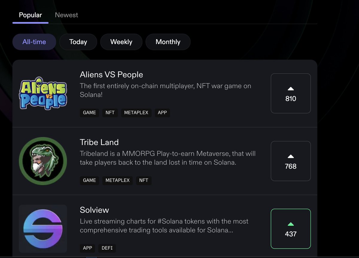 Solview (@Solviewapp) | Twitter