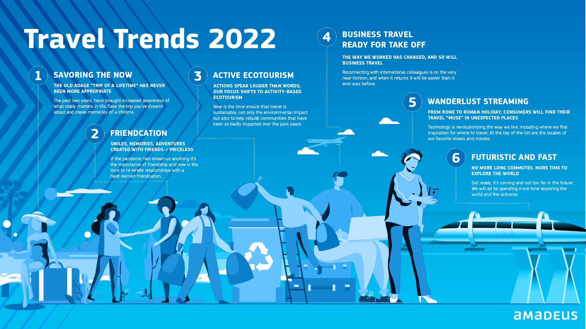Infographic Trends 2022