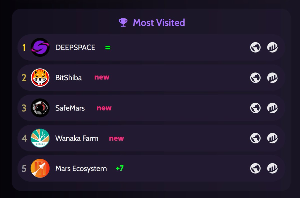 BitShiba Token (@BitShibaToken) | Twitter
