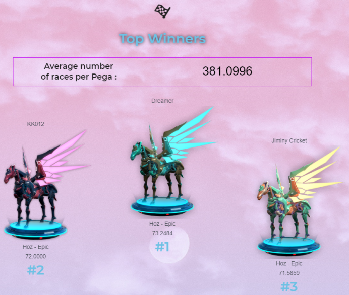 Immortal Syndicate Guild (@GuildImmortal) | Twitter