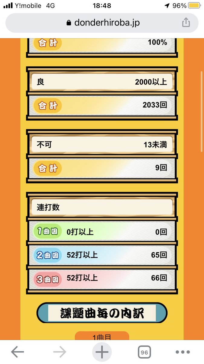 もぶお (@mobuo_taiko) | Twitter