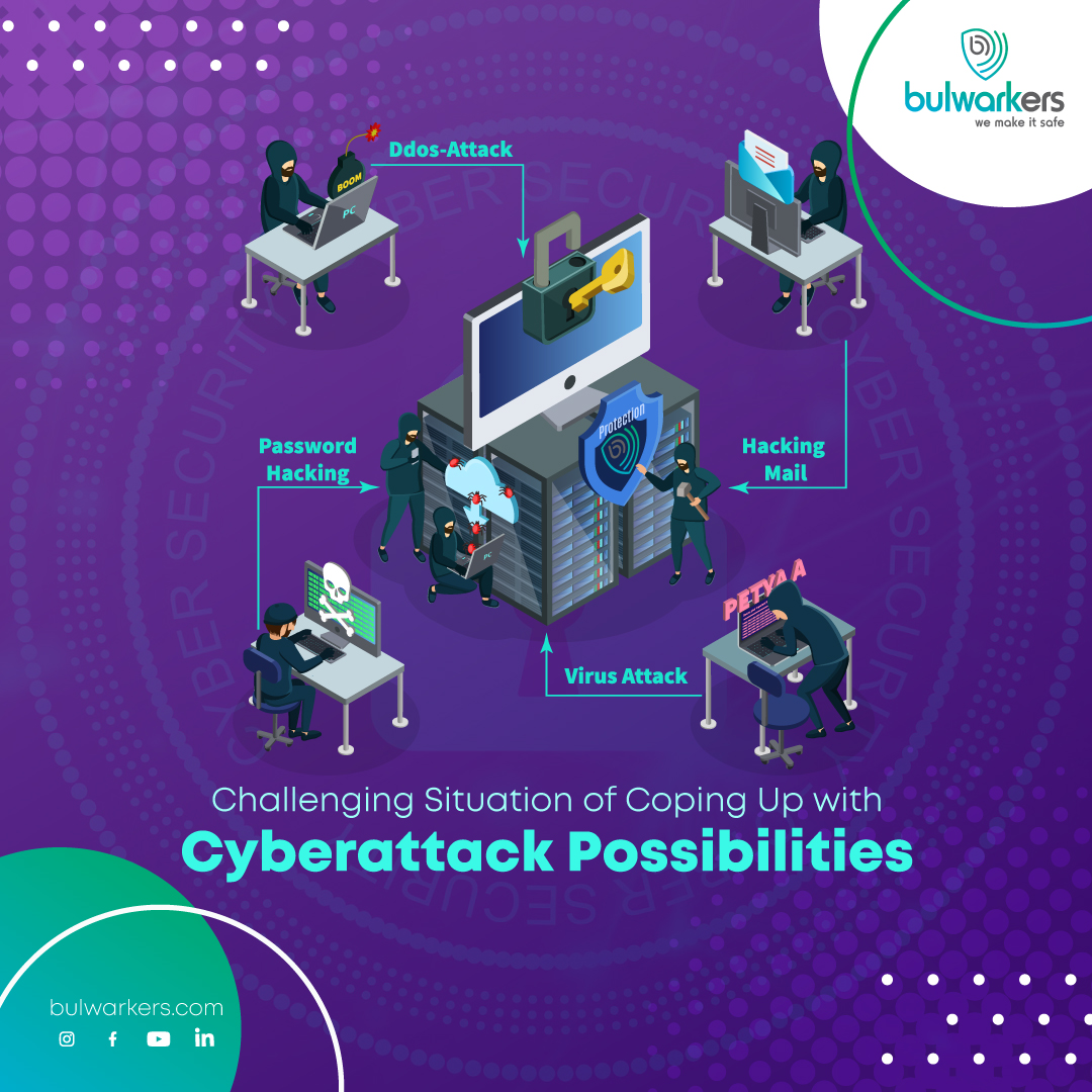 Bulwarkers Websecurity Pvt. Ltd. (@bulwarkers) | Twitter