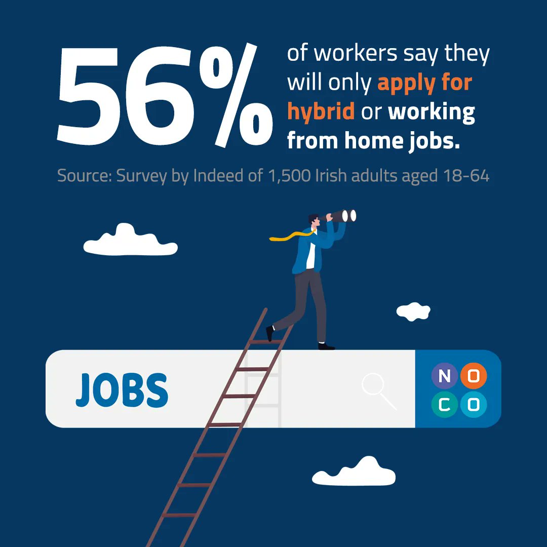 NoCo (@NoCoWorkspace) | Twitter