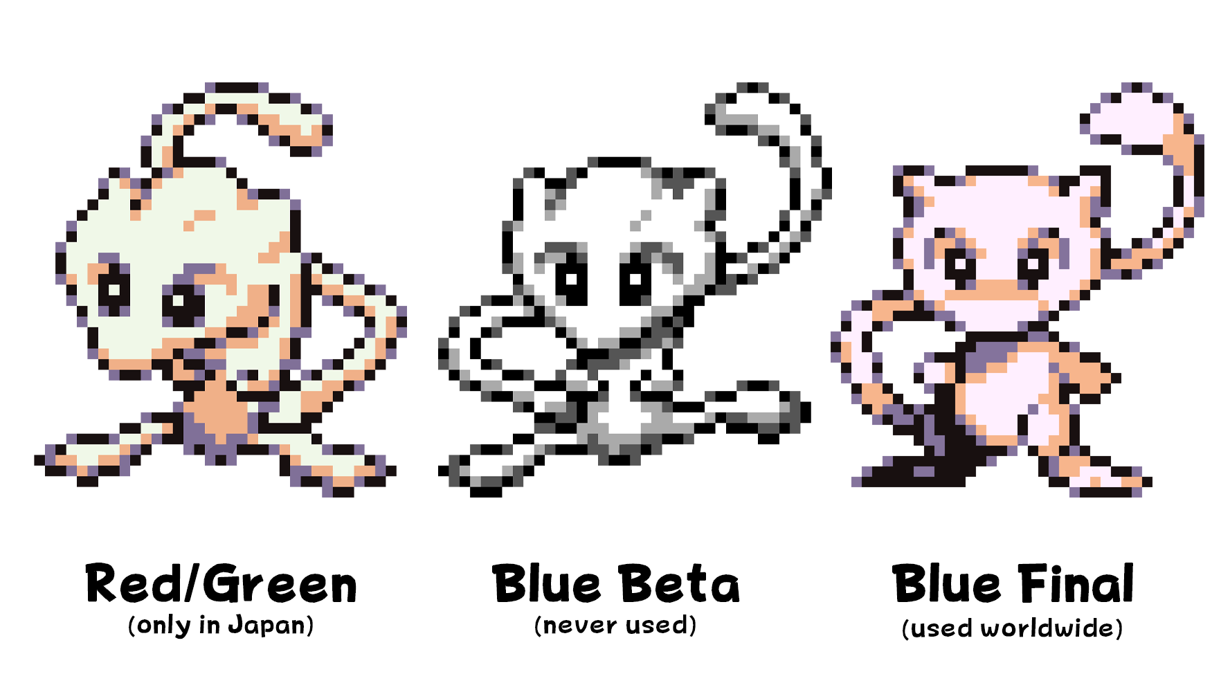 Leyth Toubassy - Homework 1