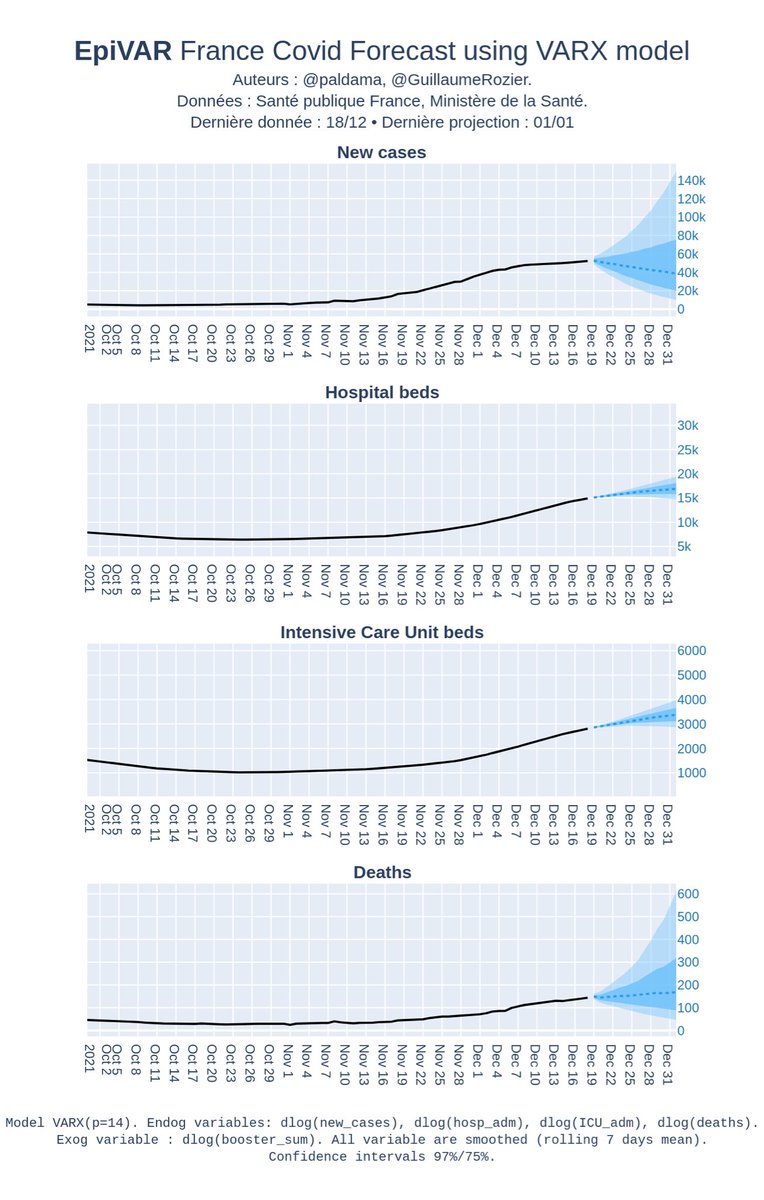 Sylvain Ribes (@SylvainRibes) | Twitter