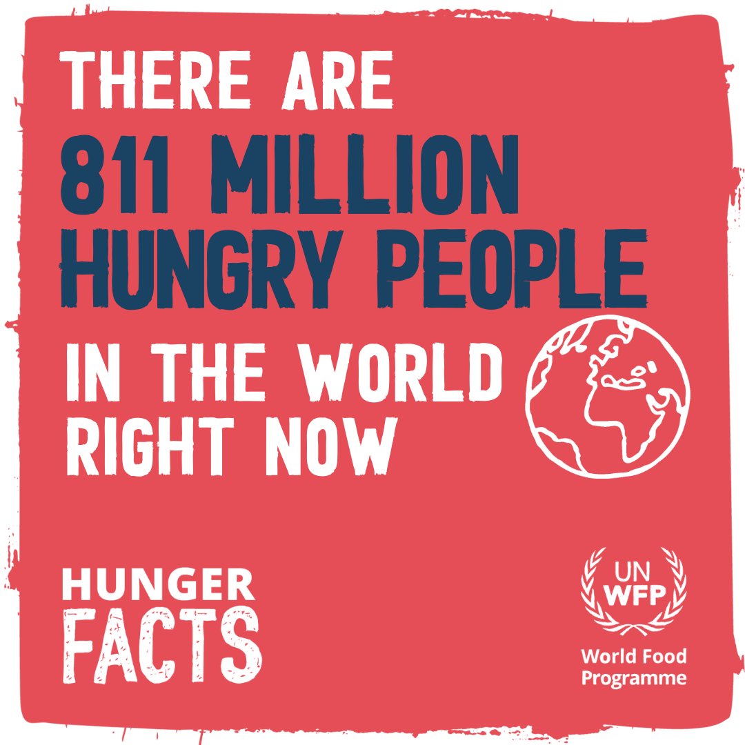 End World Hunger Posters