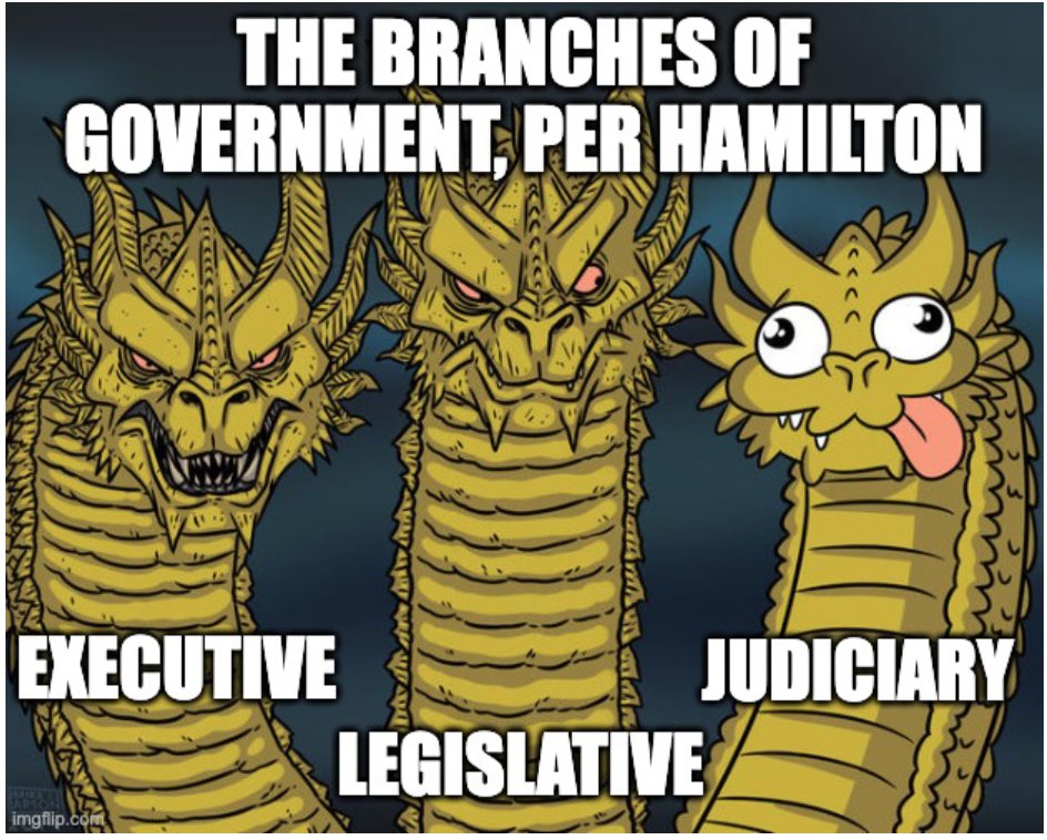 Legislative Branch Memes Politics Executive Branch Memes & GIFs