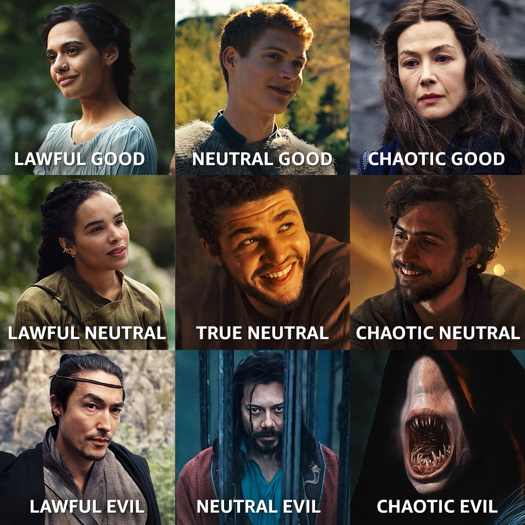 Chaotic Neutral Game Of Thrones