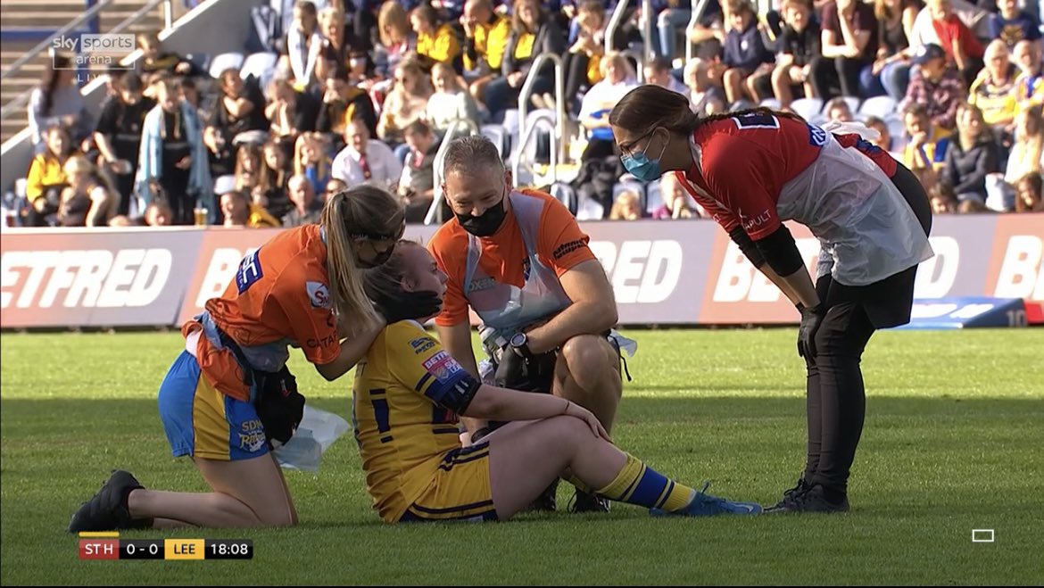 Perform Ready Physiotherapy on Twitter: "🔄 Wednesday Wind Back 🔄 Here’s Perform Ready physio ...