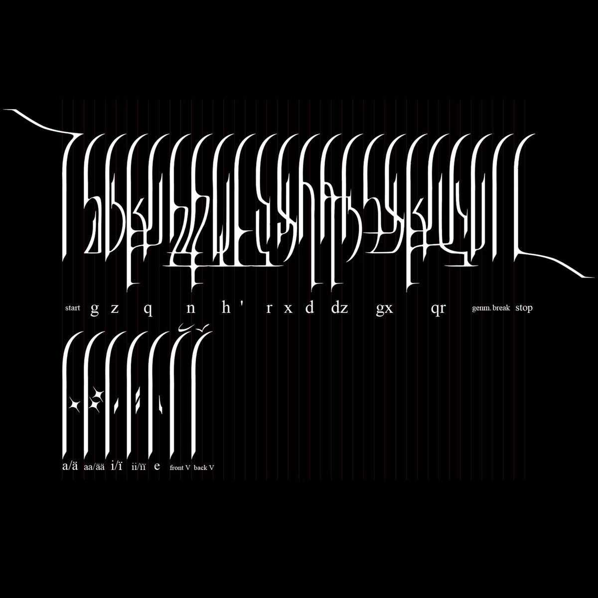 Dragon Tongue|| A #conlang re-imagination to Skyrim's drag」Meropeの漫画