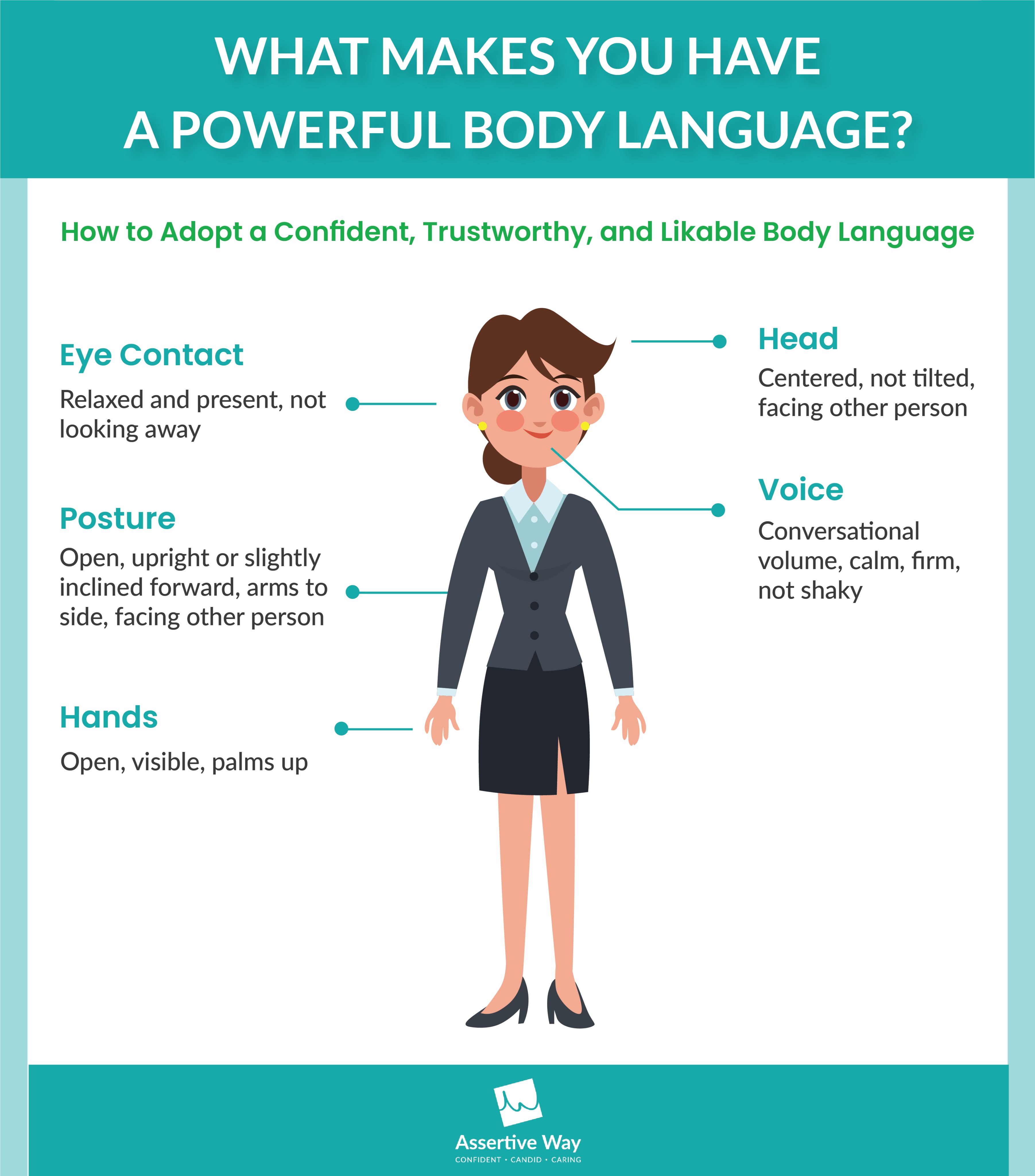 Assertive Body Language - Oratory Club Assertive Body Language - Oratory Club