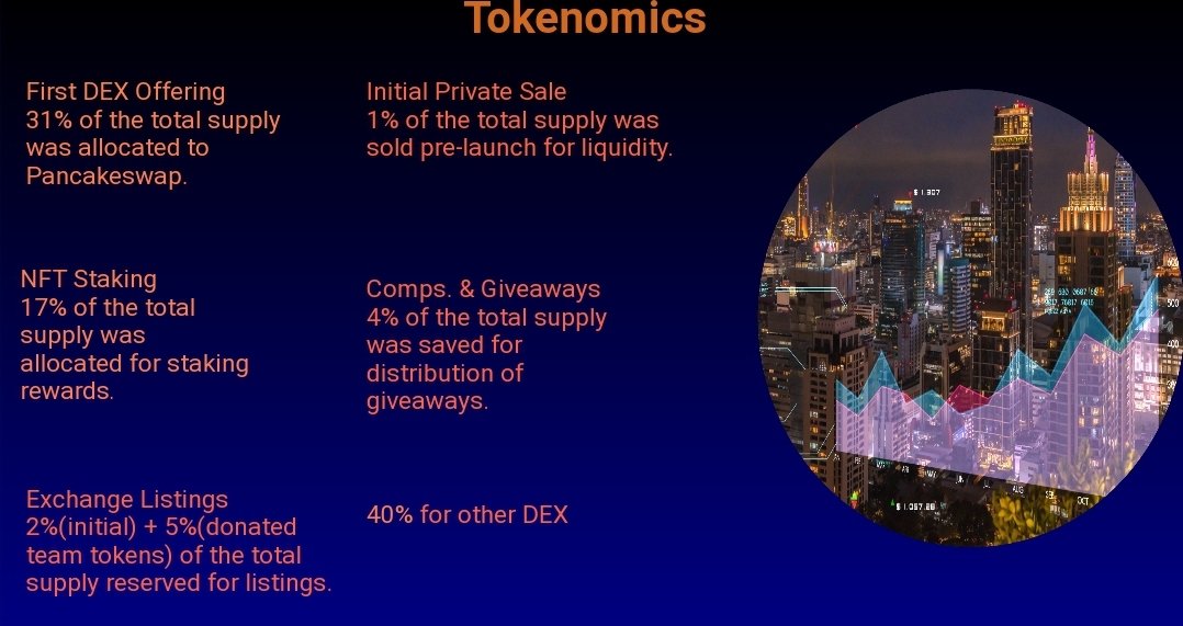 NFT_MAX (@nftmax7) | Twitter